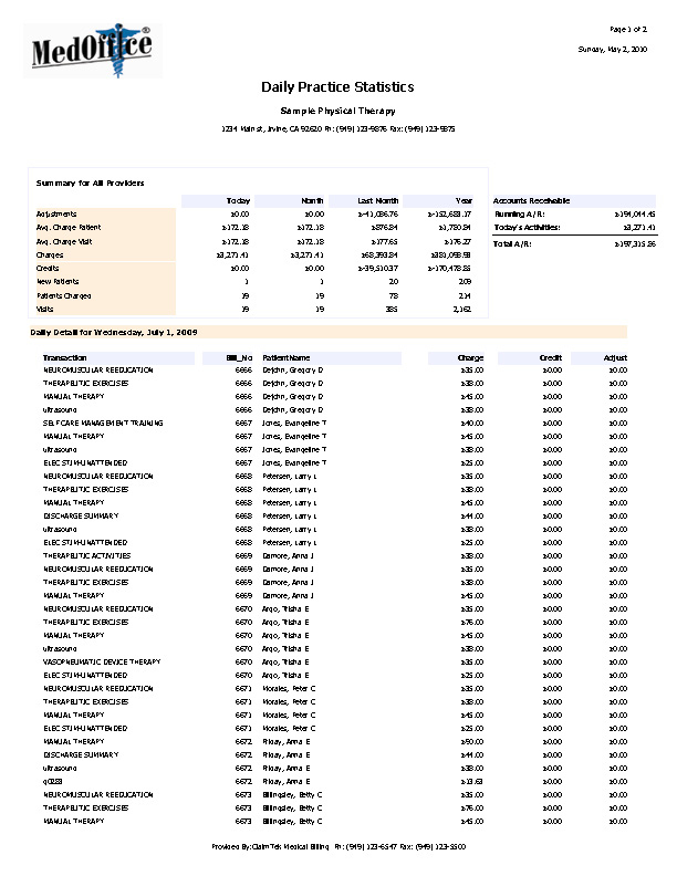 Billing Solution - PROVIDERS SOLUTIONS USA